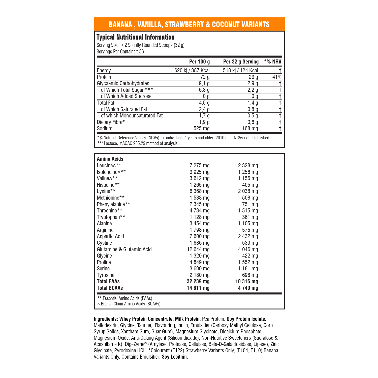 SSA Premium Whey – ssasupplements