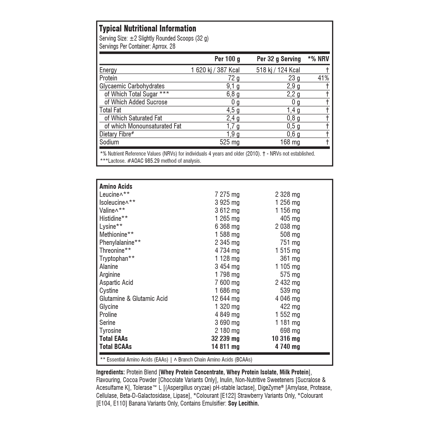 SSA Premium Whey – ssasupplements